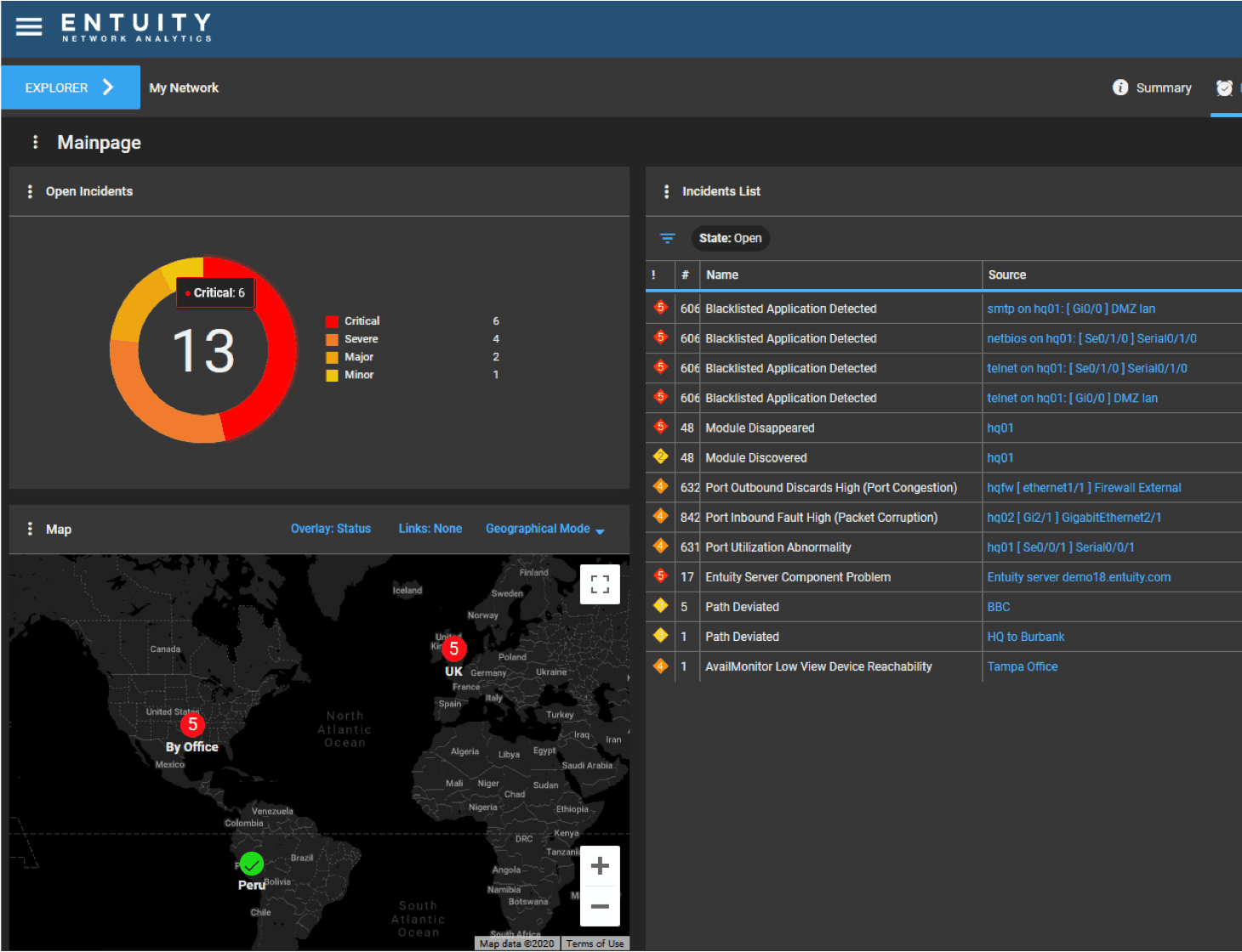 Entuity Software - Bloor Research