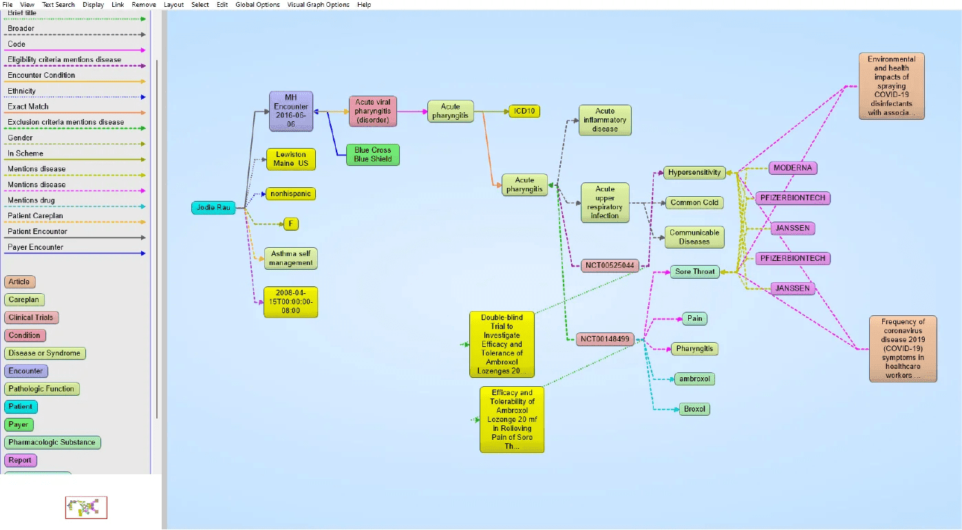 AllegroGraph - Bloor Research