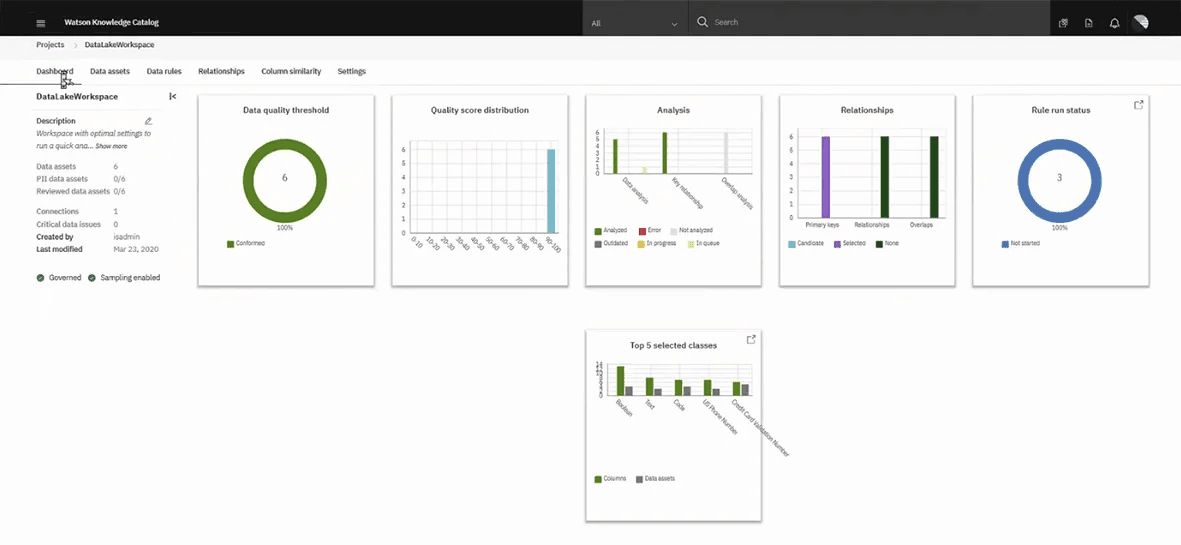 IBM Watson Knowledge Catalog - Bloor Research